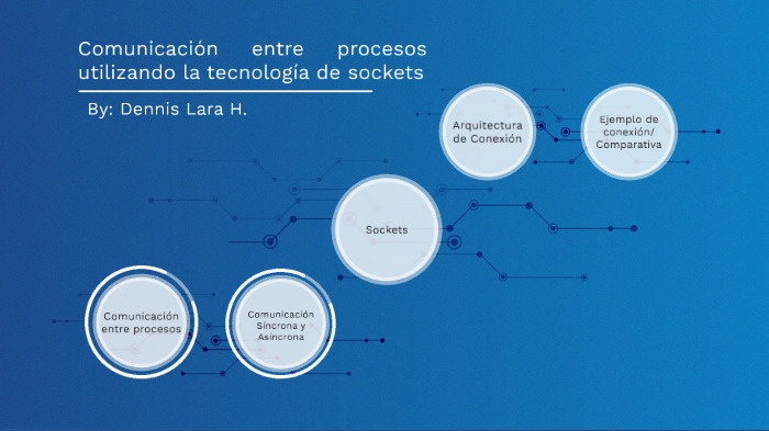 Comunicación entre Procesos (Sockets) by Dennis Lara Hernández on Prezi