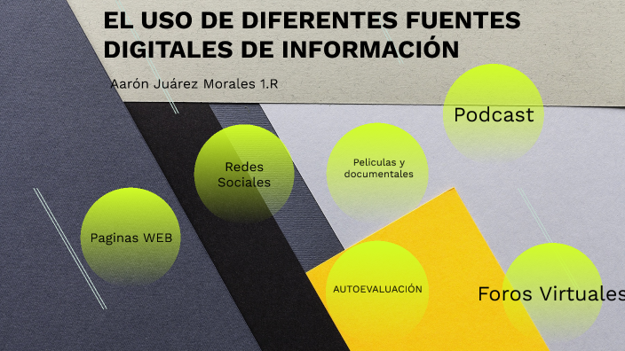 EL USO DE DIFERENTES FUENTES DIGITALES DE INFORMACIÓN by Aarón Juárez ...