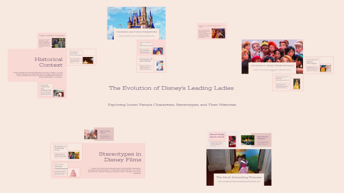 The Evolution of Disney's Leading Ladies by DANIELA ECHAVARRIA PORTELA ...