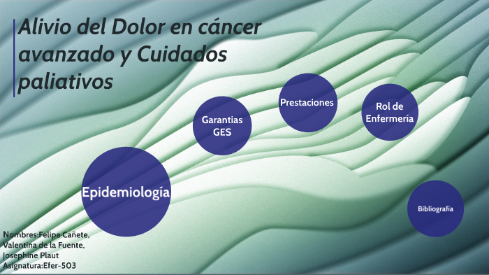 Alivio del Dolor por cáncer avanzado y cuidados paliativos by Felipe ...