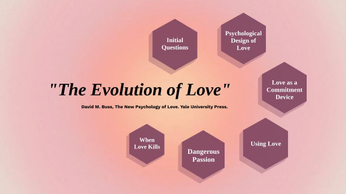 Evolution of love by Isabel Cristina Pinto dos Santos on Prezi