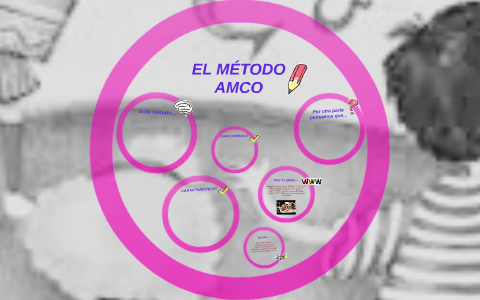 EL MÉTODO AMCO by Rosa Rodriguez on Prezi