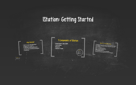 IStation: Getting Started by Amy Mayhue on Prezi