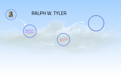 Ralph W. Tyler by Rosario Hernández Morales on Prezi