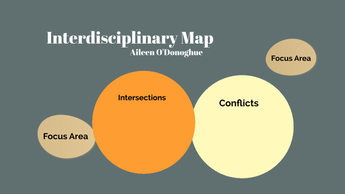 Interdisciplinary Map by Aileen O'Donoghue on Prezi