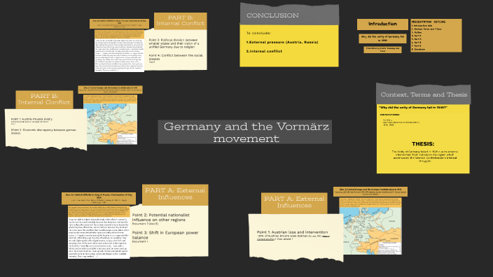 Germany and the Vormärz movement by Fouad GAMOULA on Prezi