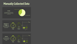 MI - Infographic by Emma McCool on Prezi Design
