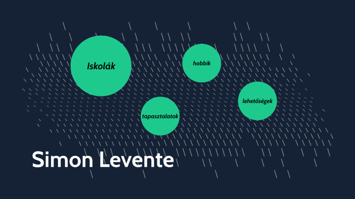 Beadandó by simon levente on Prezi