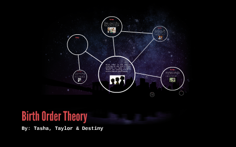 Birth Order Theory by Tasha Wiley on Prezi