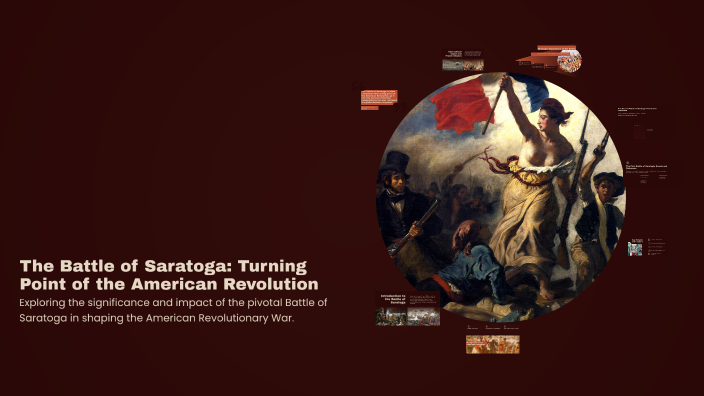 The Battle of Saratoga: Turning Point of the American Revolution by ...