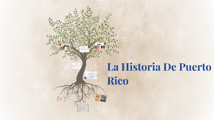 La Historia De Puerto Rico by lena aslan on Prezi