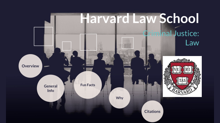 College Financial Literacy by Warren Shen on Prezi