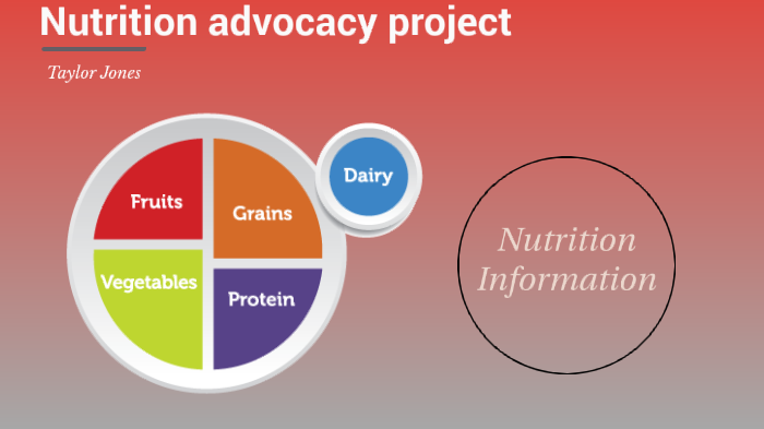 Nutrition Advocacy Project by Taylor Jones on Prezi