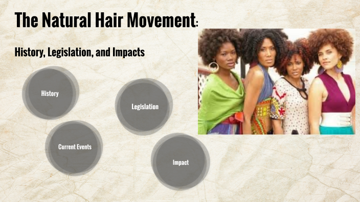 The Natural Hair Movement: history, Legislation, and Impacts by Enid ...