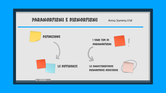 paramorfismi e dismorfismi by Anna Somma on Prezi