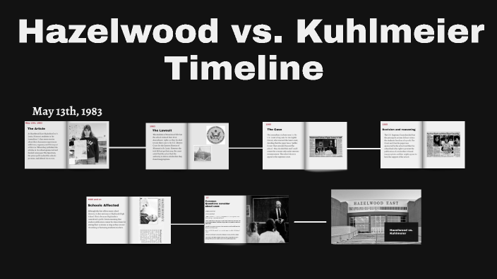 Hazelwood vs. Kuhlmeier by Kara Laber on Prezi