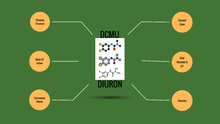 DCMU/ DIURON by Tyler Pearson on Prezi