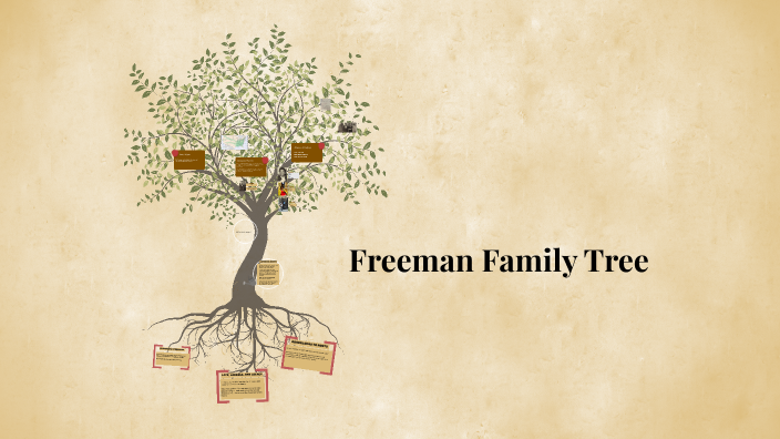 Freeman Family Tree by Kennedy Holliday on Prezi