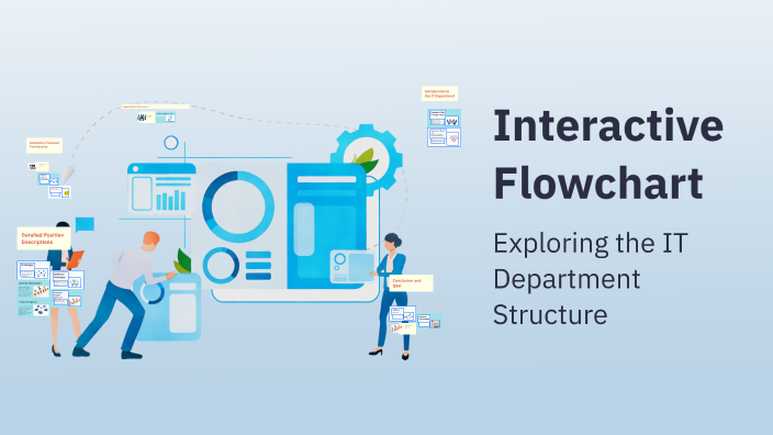Interactive Flowchart by Phillip Larison on Prezi