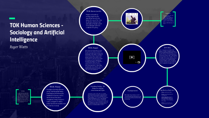 TOK Human Sciences - Sociology and Artificial Intelligence by Alex Watts on Prezi