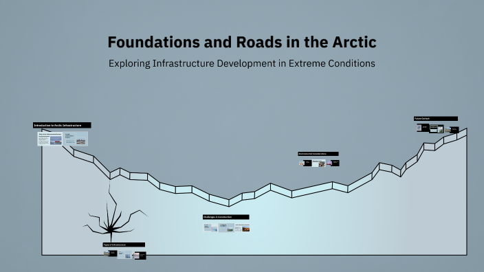 Foundations and Roads in the Arctic by Isabella Lorenzen on Prezi