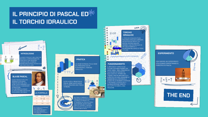 IL PRINCIPIO DI PASCAL by ALESSIO GAMBETTA on Prezi
