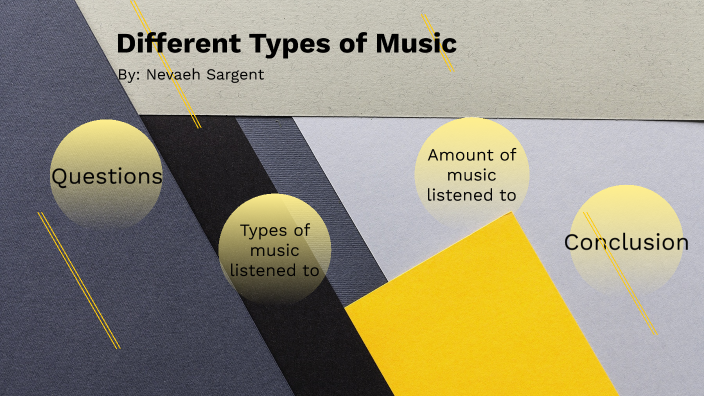 Different types of music by NEVAEH SARGENT on Prezi