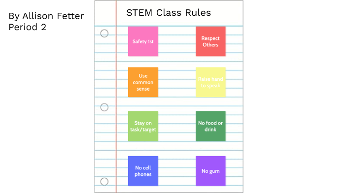 STEM Class Rules by Allison Fetter on Prezi