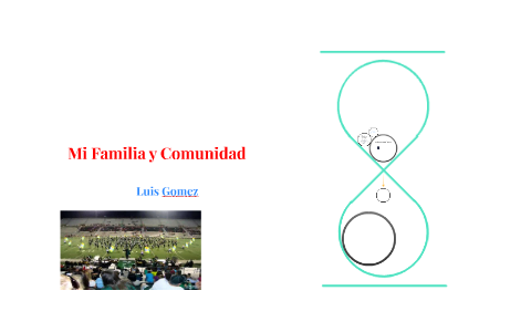 Mi Familia y Comunidad by Luis Gomez on Prezi