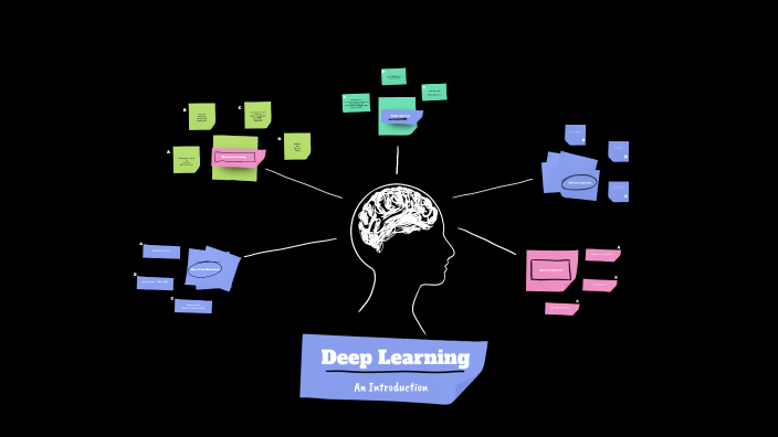Deep Learning by David Purrington on Prezi