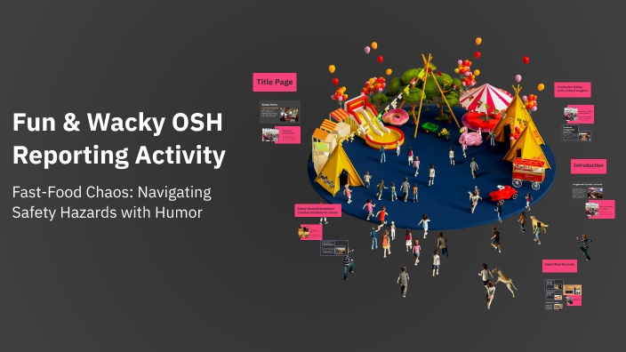 Fun & Wacky OSH Reporting Activity by Clarence Steve Alba on Prezi
