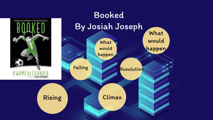 Story map Josiah by Josiah Joseph on Prezi