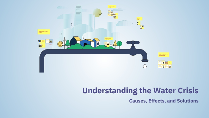 Understanding the Water Crisis by NS - 06KS 887929 Calderstone MS on Prezi