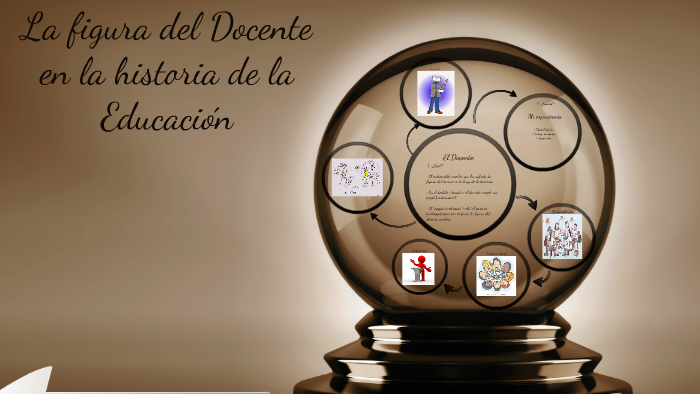La figura del docente en la historia del pensamiento pedagóg by Marce ...
