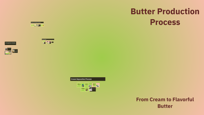 Butter Production Process by Mobina Tahghighi on Prezi