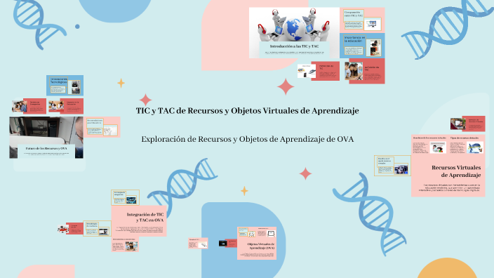 TIC y TAC de Recursos y Objetos Virtuales de Aprendizaje by paula ...