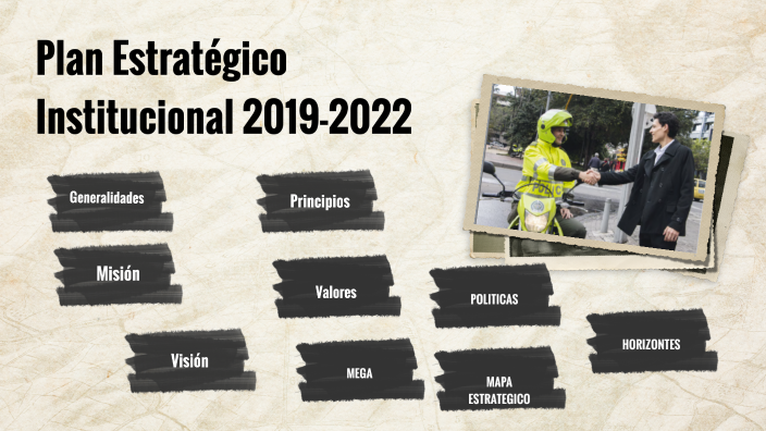 PLAN ESTRATEGICO POLICIA NACIONAL by EDUARD DOMIGUEZ CALDERON on Prezi