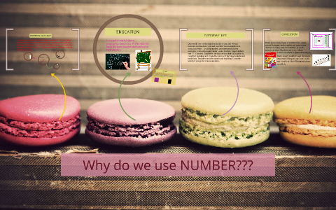 why do we use numbers??? by Shekina W on Prezi
