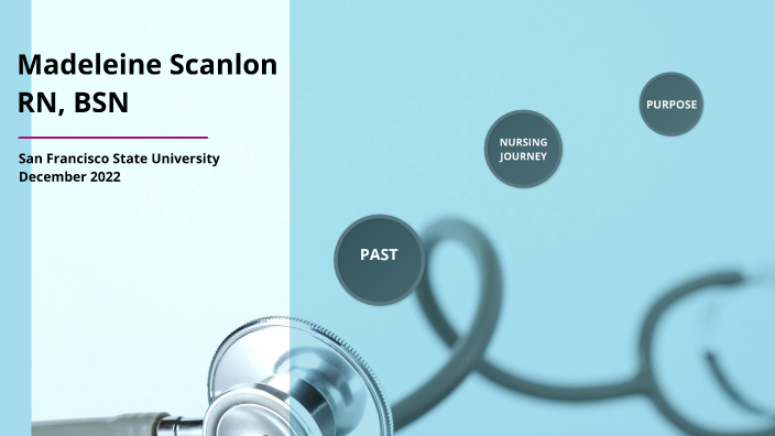 Interview by Madeleine Scanlon on Prezi