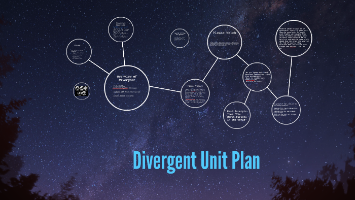 Divergent Unit Plan by Cameron Yeates