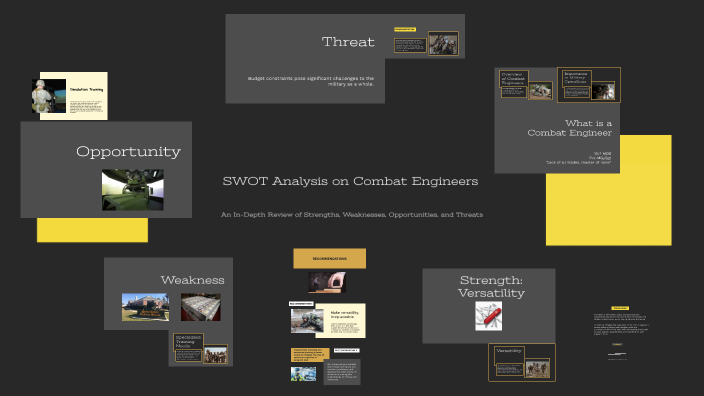 SWOT Analysis on Combat Engineers by jacob hathaway on Prezi