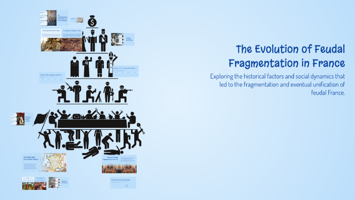 The Evolution of Feudal Fragmentation in France by Mirkomil Lapasov on ...