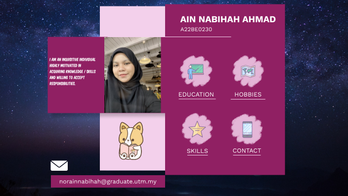 Resume Ain SBEQ by Ain Nabihah on Prezi