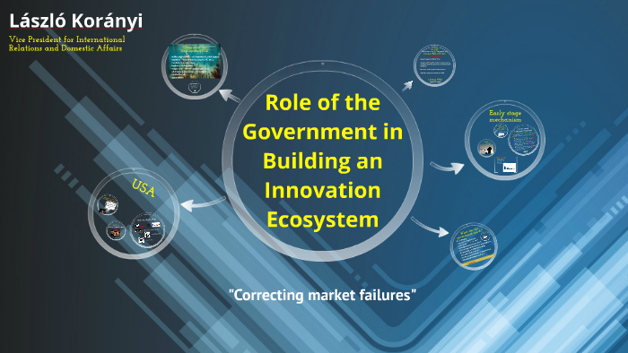 Role of the Government in Building an Innovation Ecosystem by Nemzeti ...