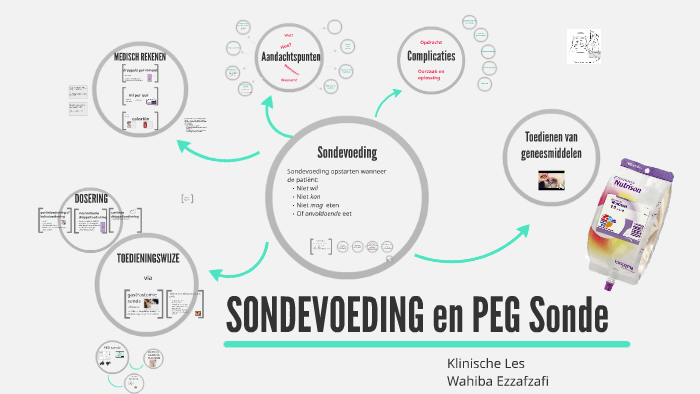 klinische les Sondevoeding by Wahiba ezzafzafi