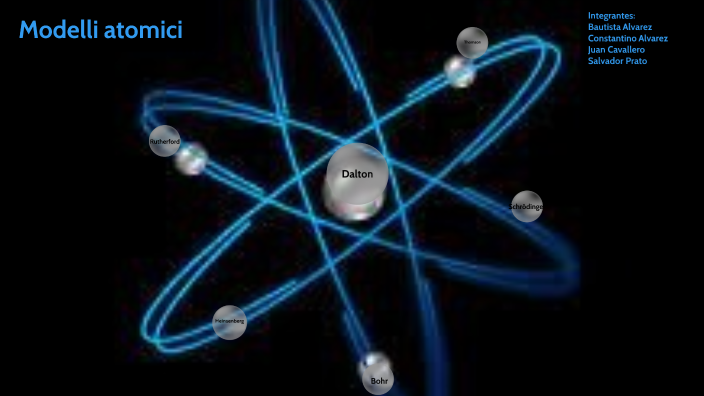 modelli atomici by salvador prato on Prezi