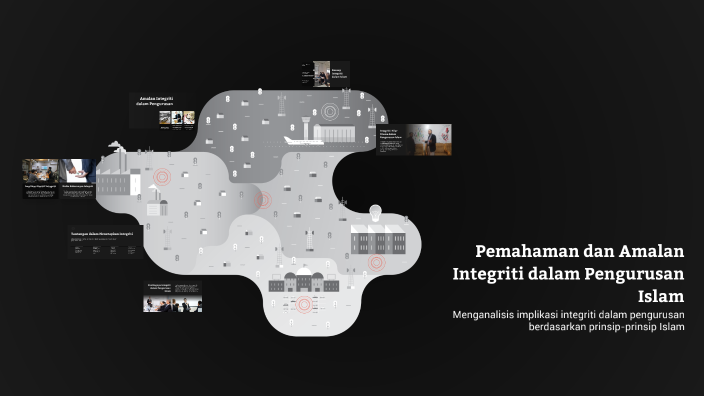 Pemahaman dan Amalan Integriti dalam Pengurusan Islam by TYRAH on Prezi
