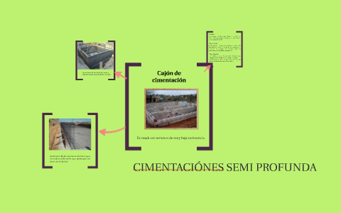 CIMENTACIÓN SEMI PROFUNDA by Mariana Dvrs on Prezi
