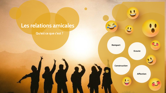 Les relations amicales by Noémie MARTIN on Prezi