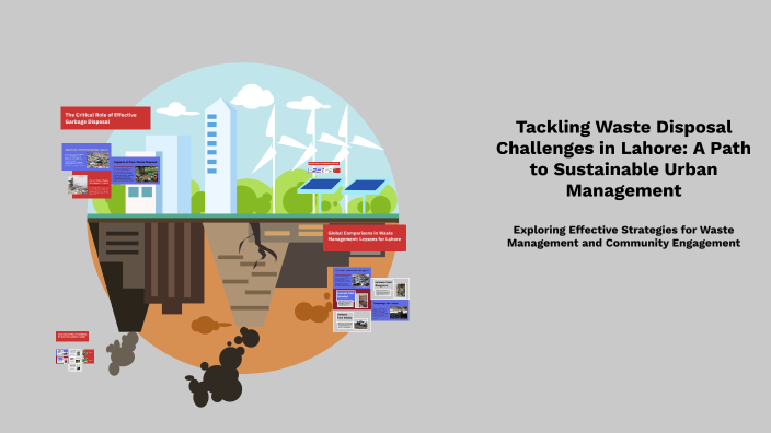 Tackling Waste Disposal Challenges in Lahore: A Path to Sustainable ...